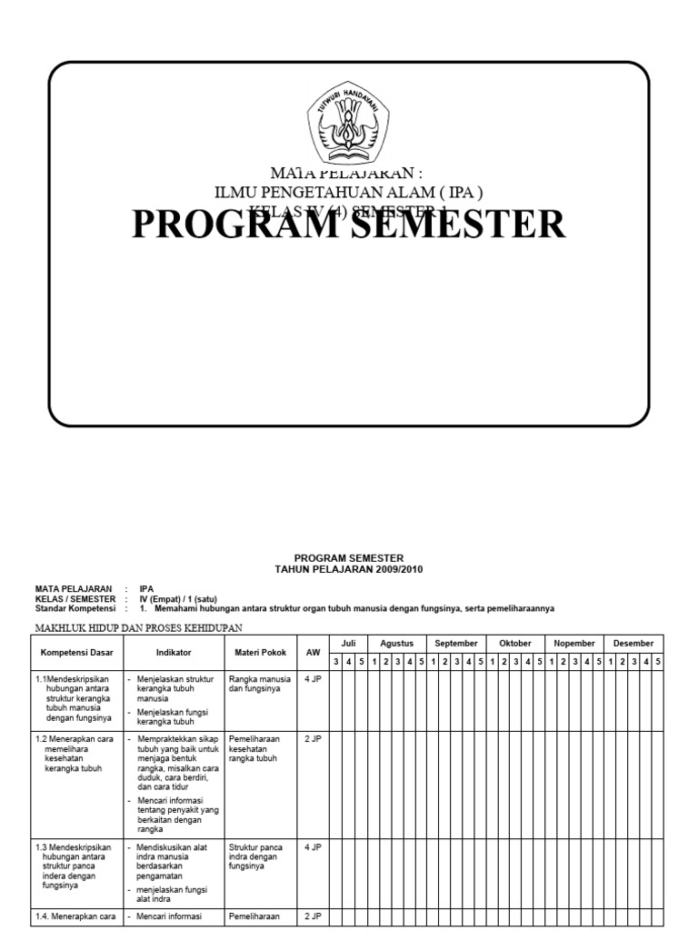 Promes Ipa Kelas 4-1 | PDF