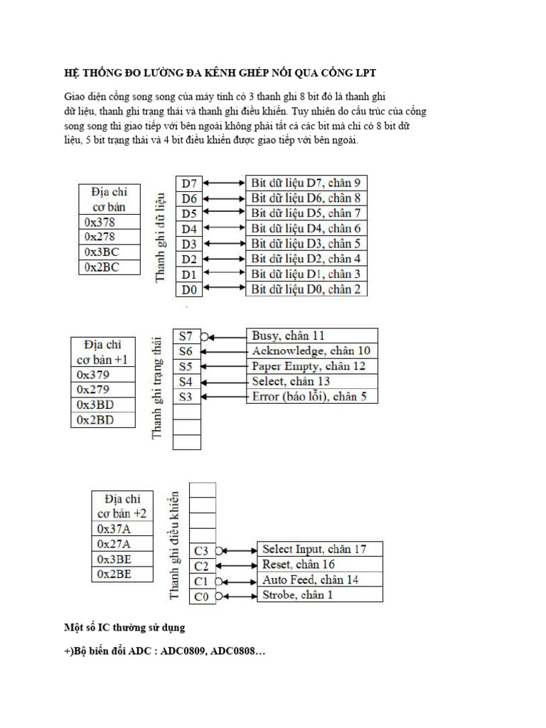 HỆ THỐNG ĐO LƯỜNG ĐA KÊNH GHÉP NỐI QUA CỔNG LPT | PDF