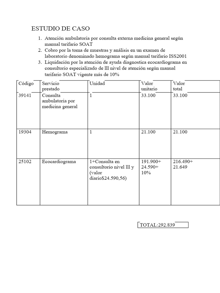 Estudio de Caso Kelly Atencia | PDF | Ciencia y matemáticas