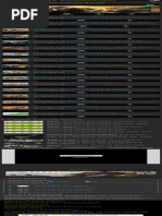 The Hunter 2012 Unlock All Animals PDF | PDF | Big Game Hunting | Hunting