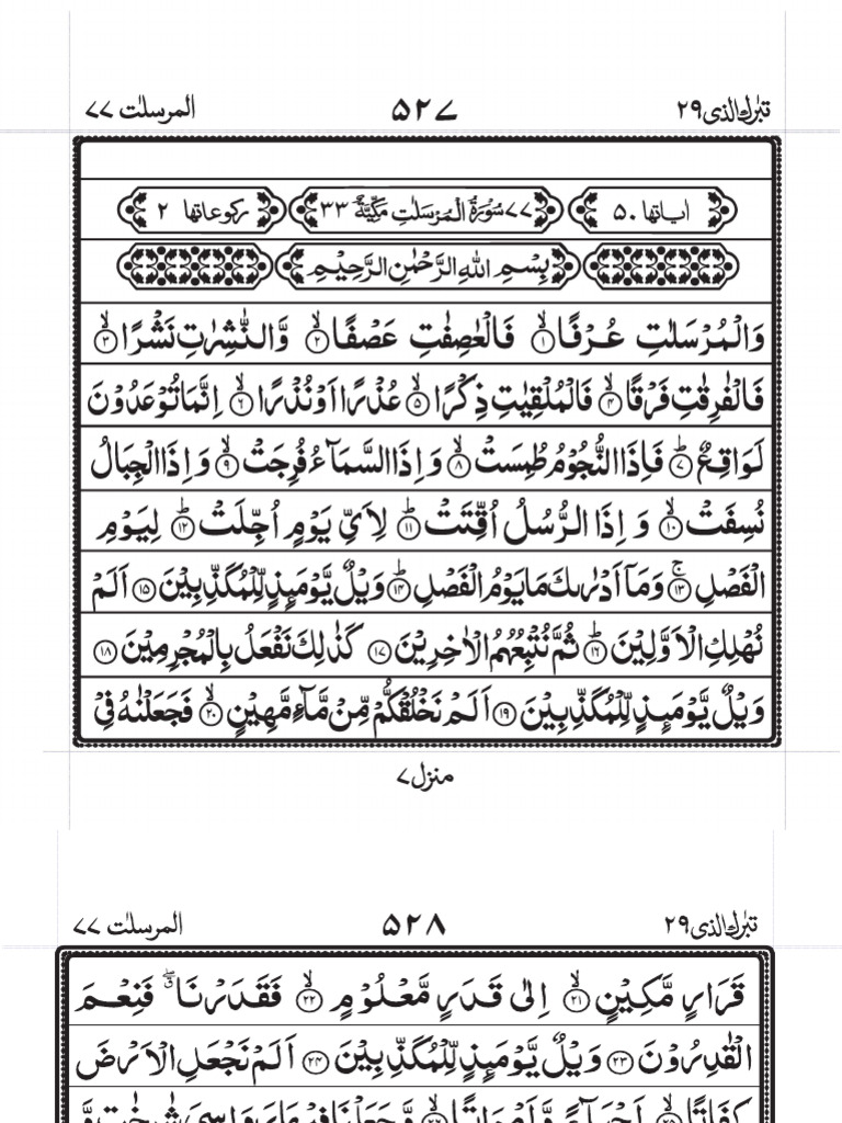 77 Surah Al Mursalat | PDF