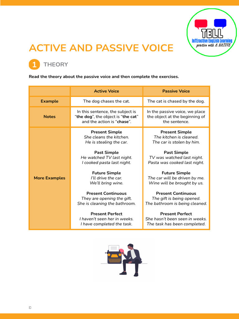 (SV - B1-B2) Active and Passive Voice | PDF | Grammar | Language Mechanics