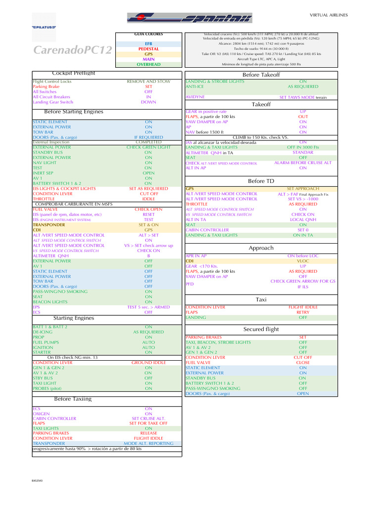 CHECKLIST PC12 Final | PDF | Aircraft | Vehicle Parts