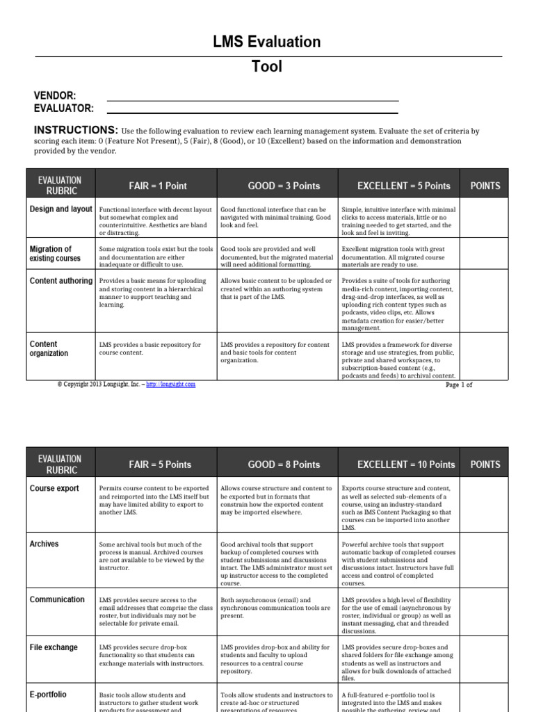 Lms Evaluation Tool | PDF