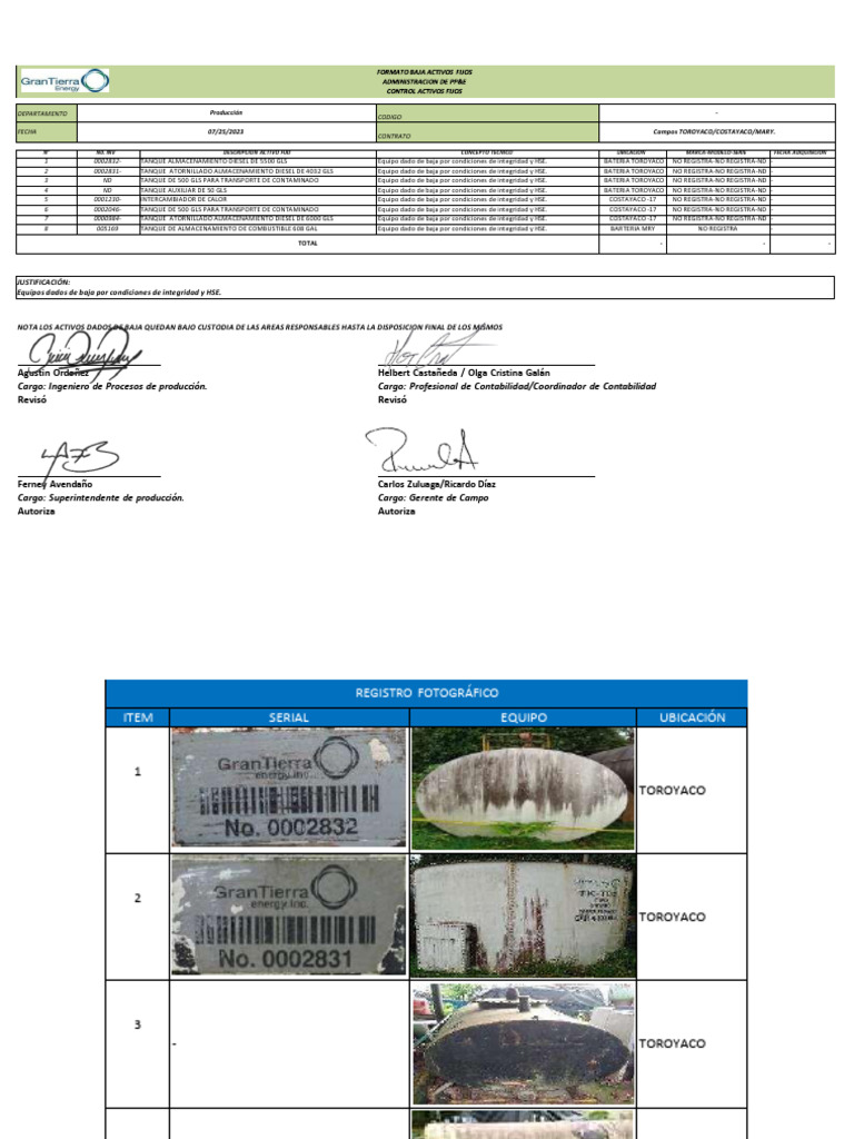 Acta de Baja CYC - MQT | PDF