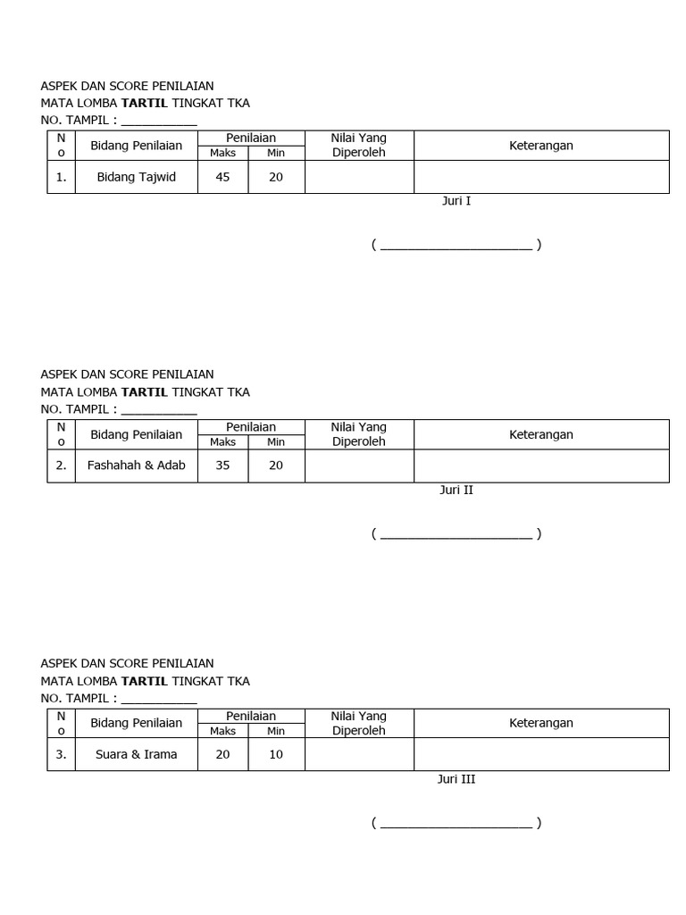 Format Nilai Fasi Tka | PDF