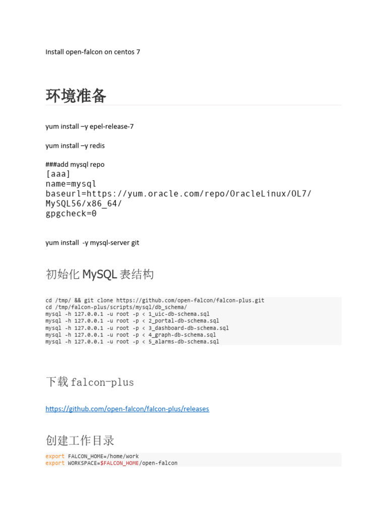 Install Open-Falcon On Centos 7 | PDF | Computers | Technology & Engineering