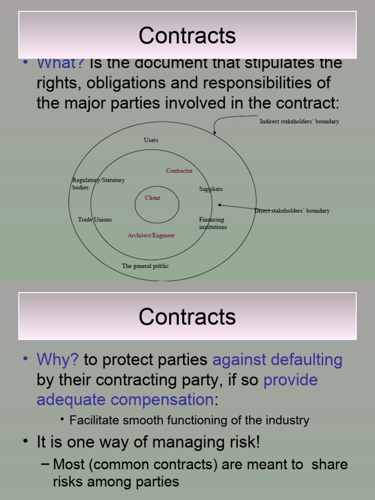 Construction Contract | PDF | Employment | Procurement