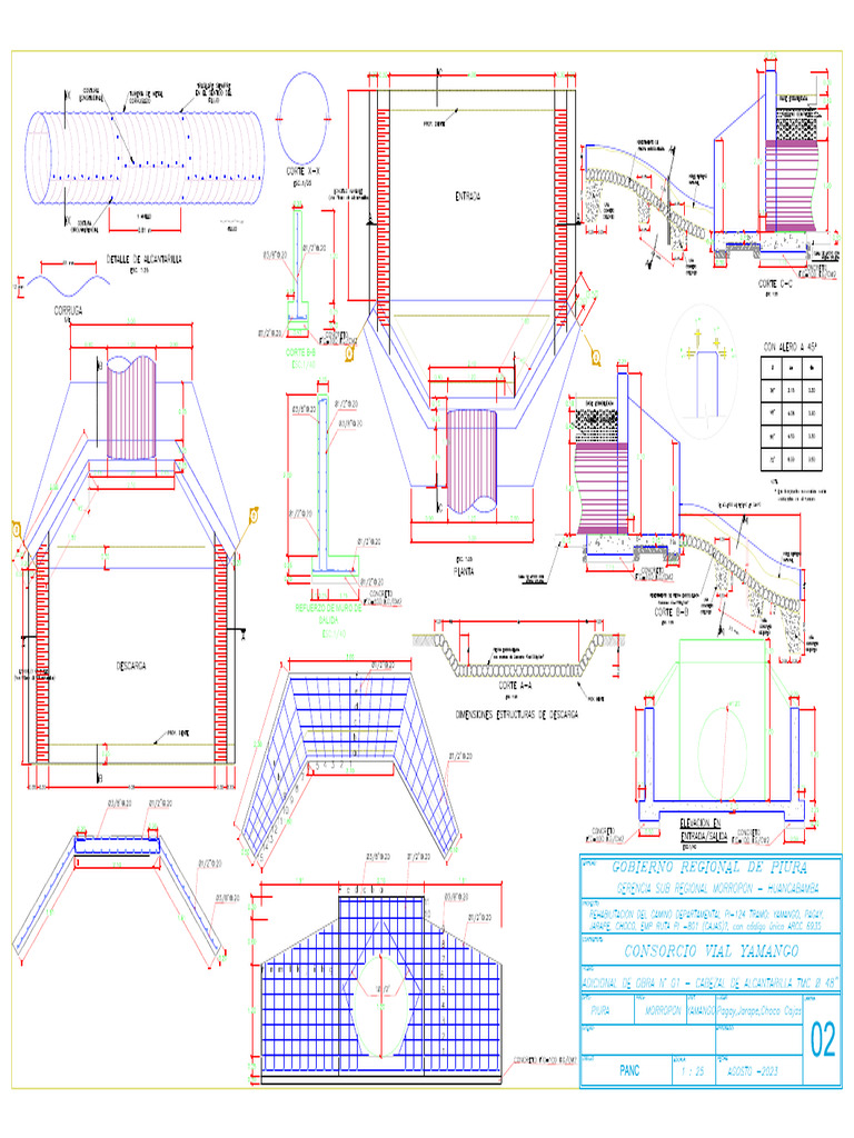 2 Plano Alc. TMC | PDF