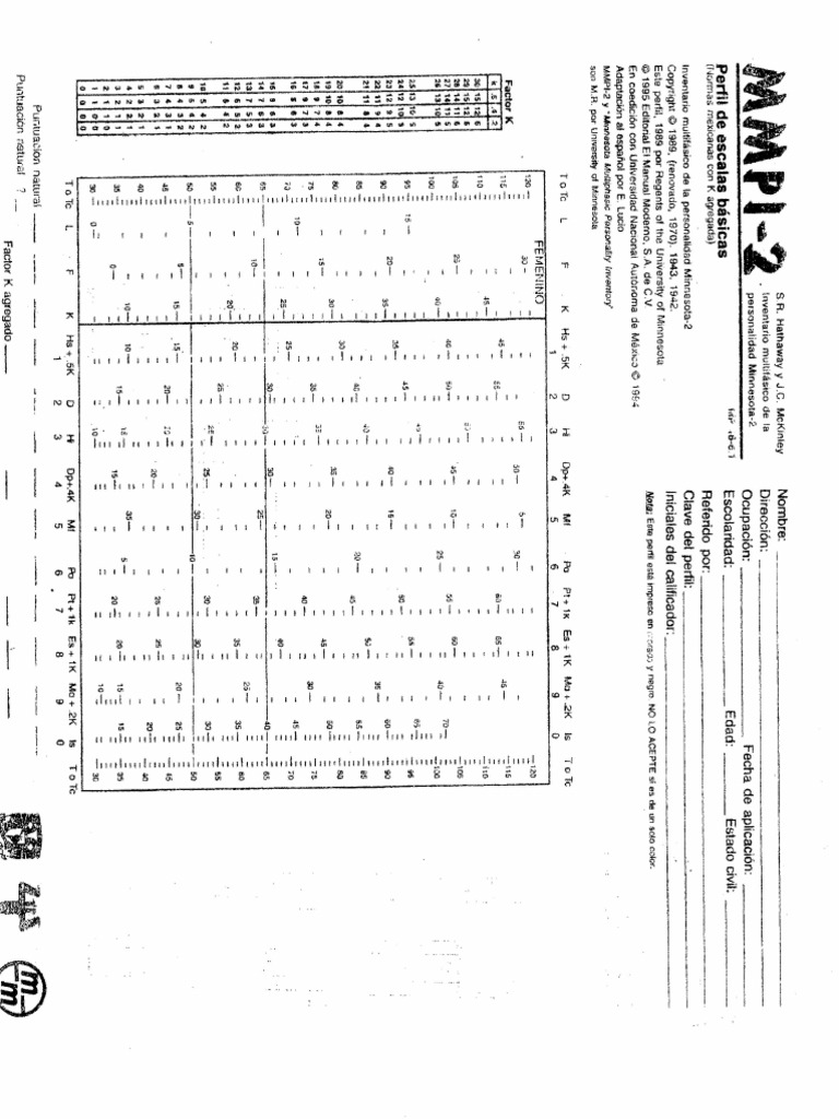 Hojas de Perfil MMPI-2 | PDF