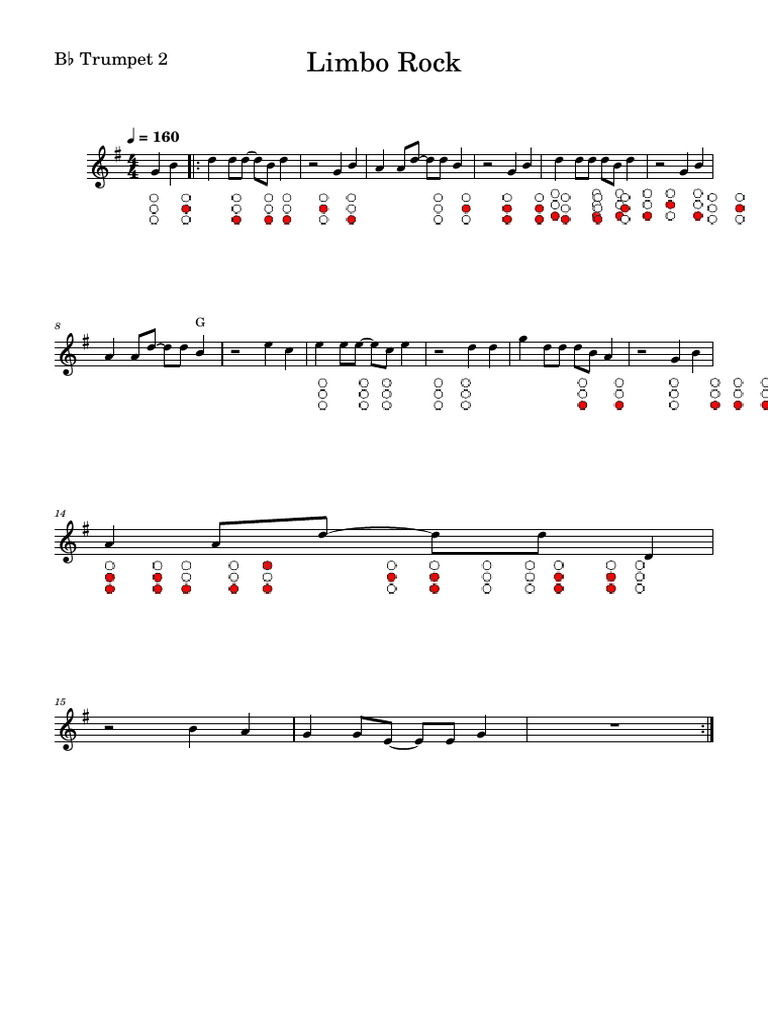 Limbo Rock: B Trumpet 2 | PDF