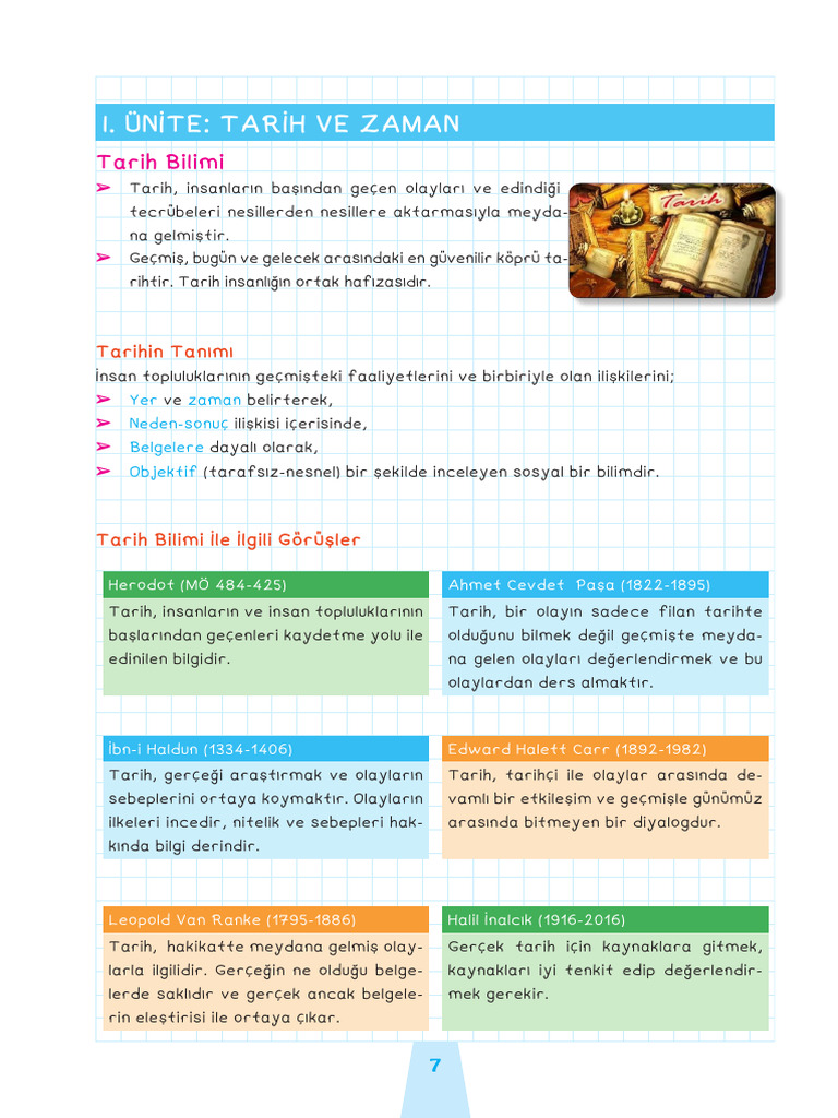Ens Tyt-Ayt Tari̇h Destek Defteri̇m | PDF
