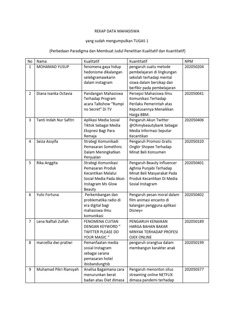 Rekap Data Mahasiswa | PDF