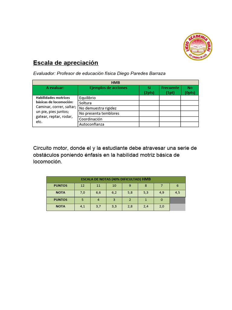 Escala de Apreciacion - Primera Nota | PDF