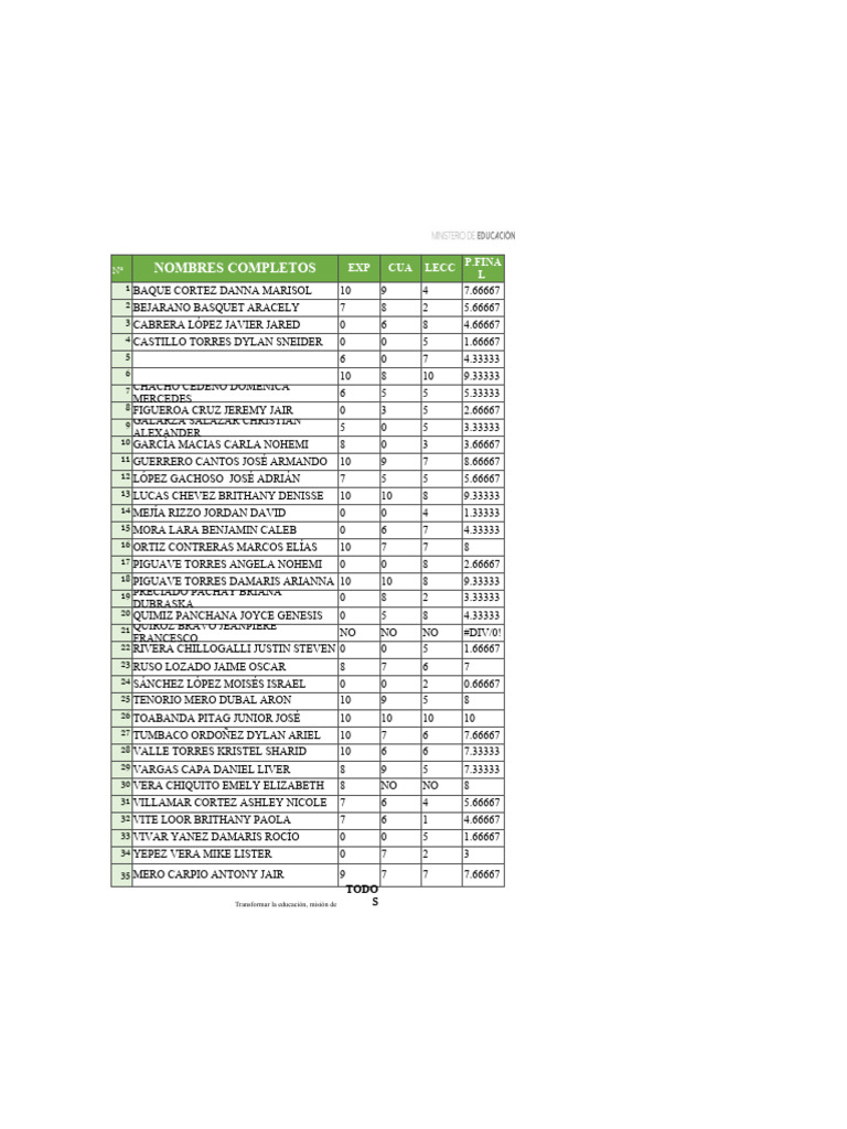 8vo de Egb - G Lista Promedios 2do Trimestre | PDF