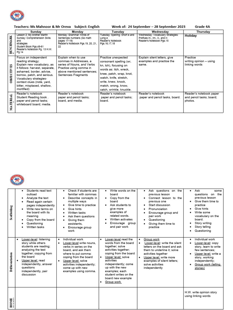 Grade 4A English Lesson Plan | PDF | English Language | Word