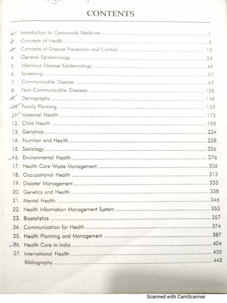 Psm Shetty Notes Pdf