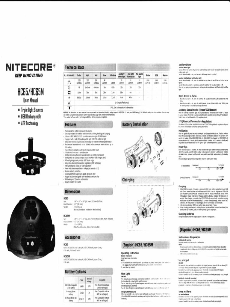 Nitecore HC65 Manual | PDF