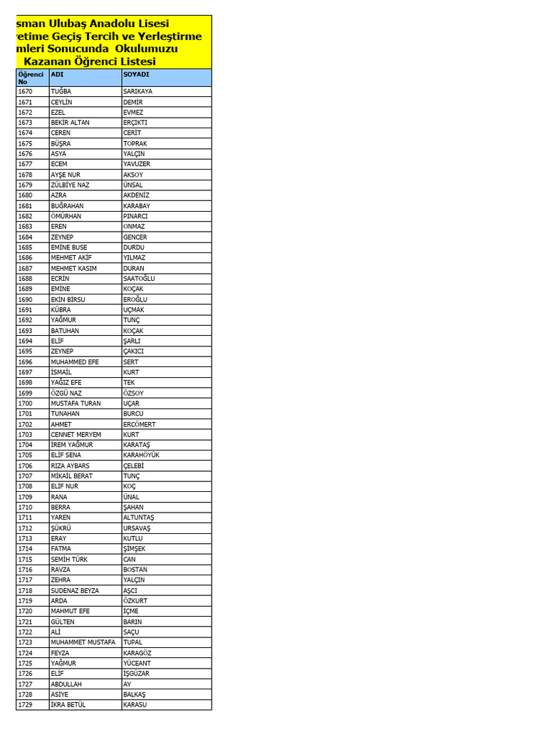 9.sinif Ogrenci Numaralari | PDF
