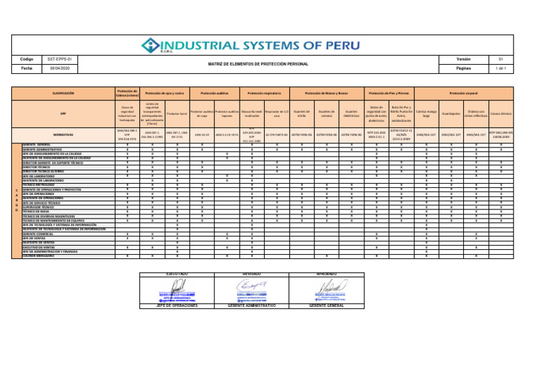 Sst-Epps-01 Matriz Epps | PDF