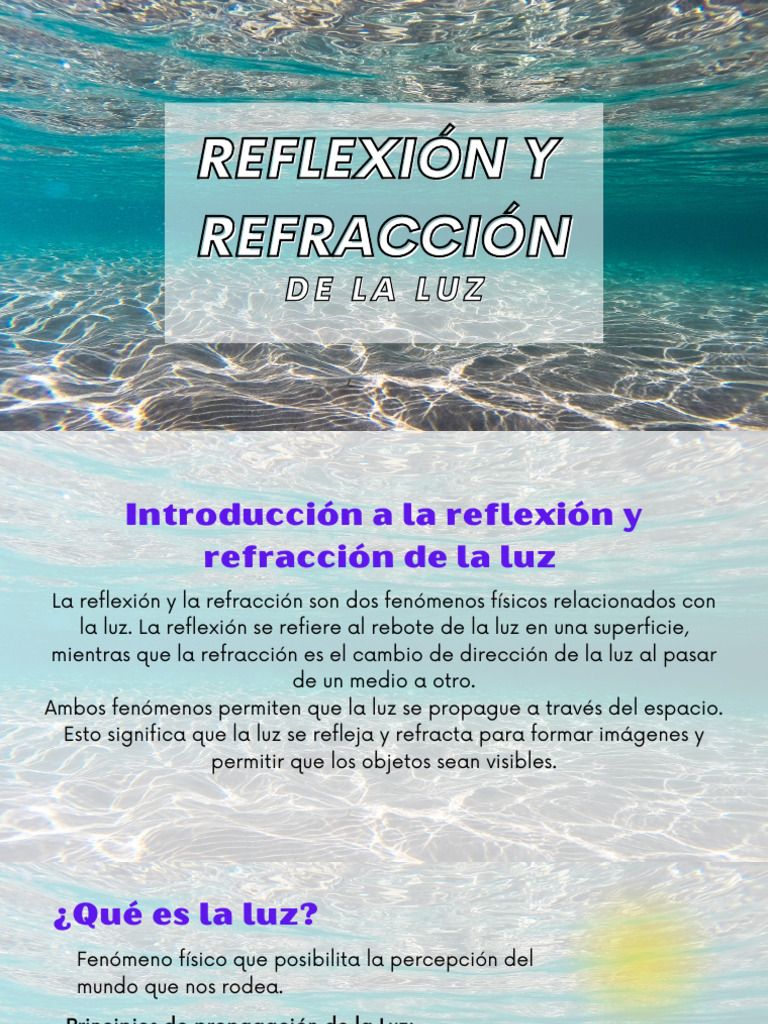 Introducción a la Luz: Reflexión y Refracción | PDF | Reflexión (Física ...