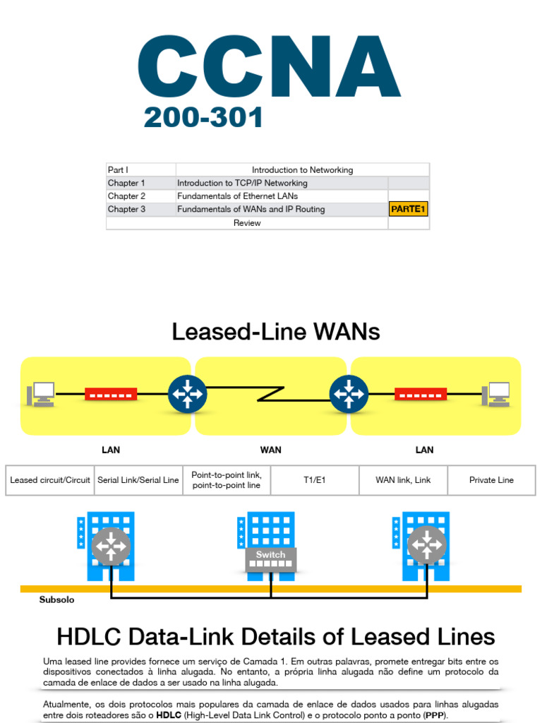 CCNA - M2 - Fundamentals of WANs and IP Routing - Parte 1 | PDF | Ethernet | Rede local