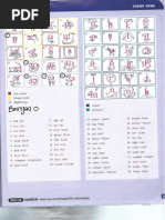 HCE Chart For Printing | PDF