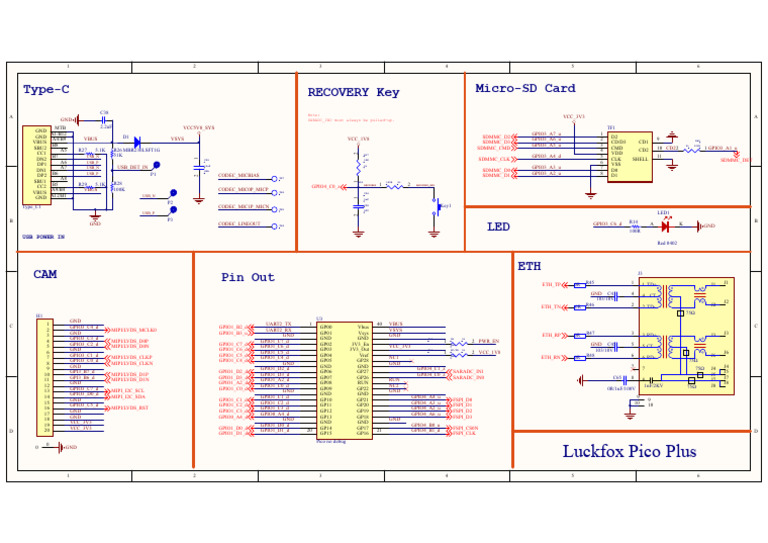 Luckfox Pico Plus - Pub - SCH | PDF