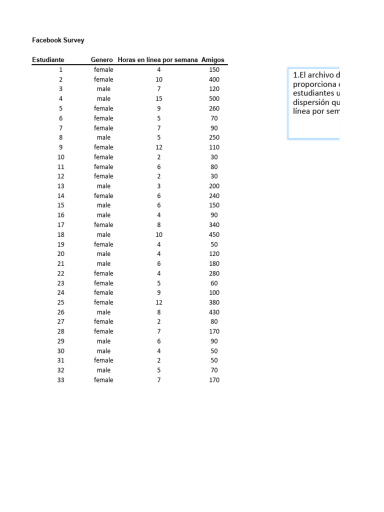 Ejercicios Excel2 | PDF