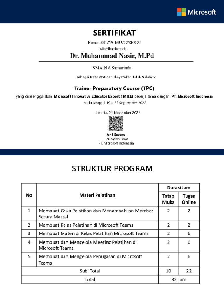 Sertipikat TPC | PDF