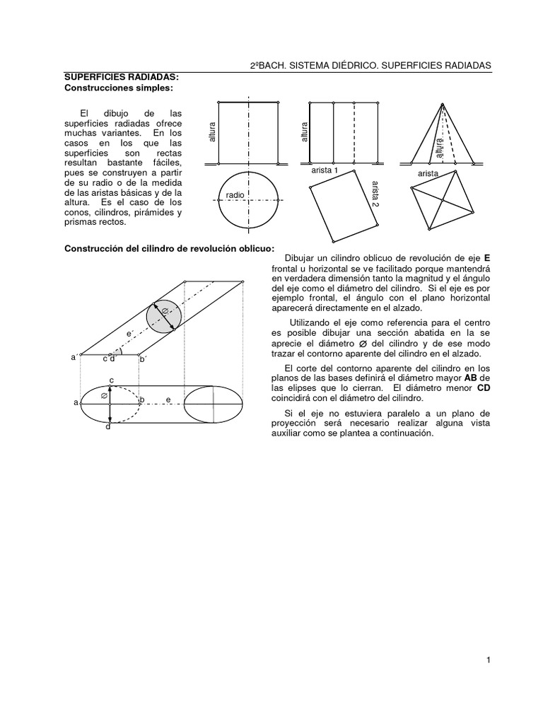Teoría Radiadas | PDF | Elipse | Objetos geométricos