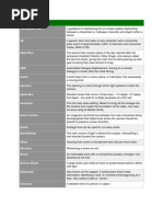 StudioBinder Ultimate Shot List Template | PDF | Camera | Photography ...