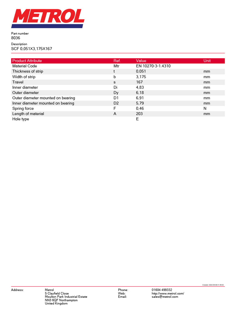 Product Attribute Ref. Value Unit: Part Number | PDF