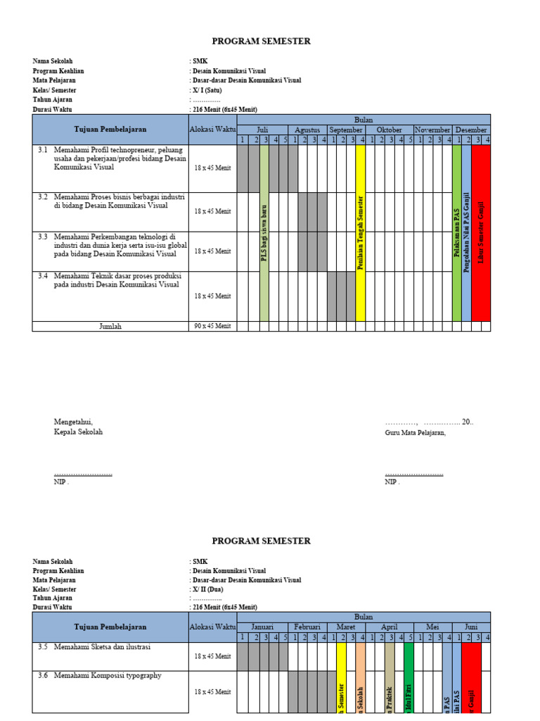 Program Semester | PDF
