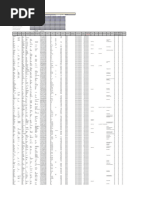 IEPF-5 - Indemnity Bond Format | PDF | Investor | Dividend
