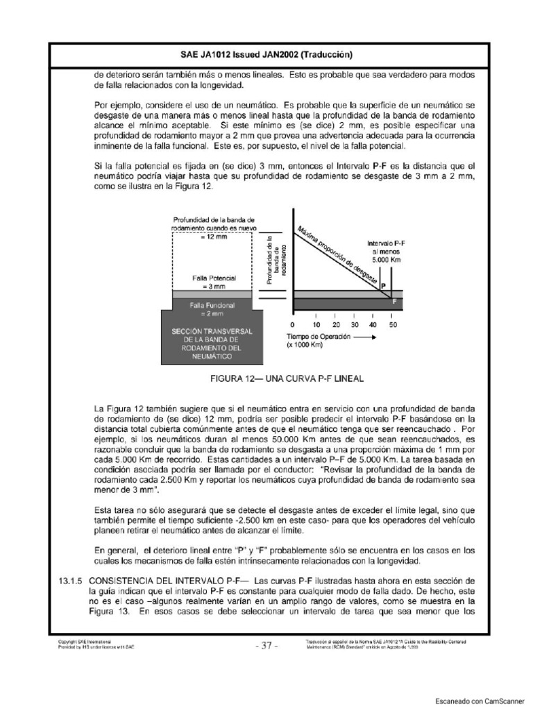 NORMA SAE JA 1012 (1)-037 | PDF