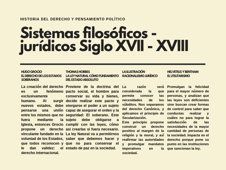 Cuadro Sinoptico Sistemas Filosóficos Jurídicos Siglos XVII - XVIII ... Cuadro Sinoptico Sistemas Filosóficos Jurídicos Siglos XVII - XVIII ...