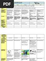Grade 3 Esp Unit 2 Aralin 5 7 | PDF