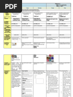 TLE G6 Q2 Module 3 | PDF | Textiles | Sewing