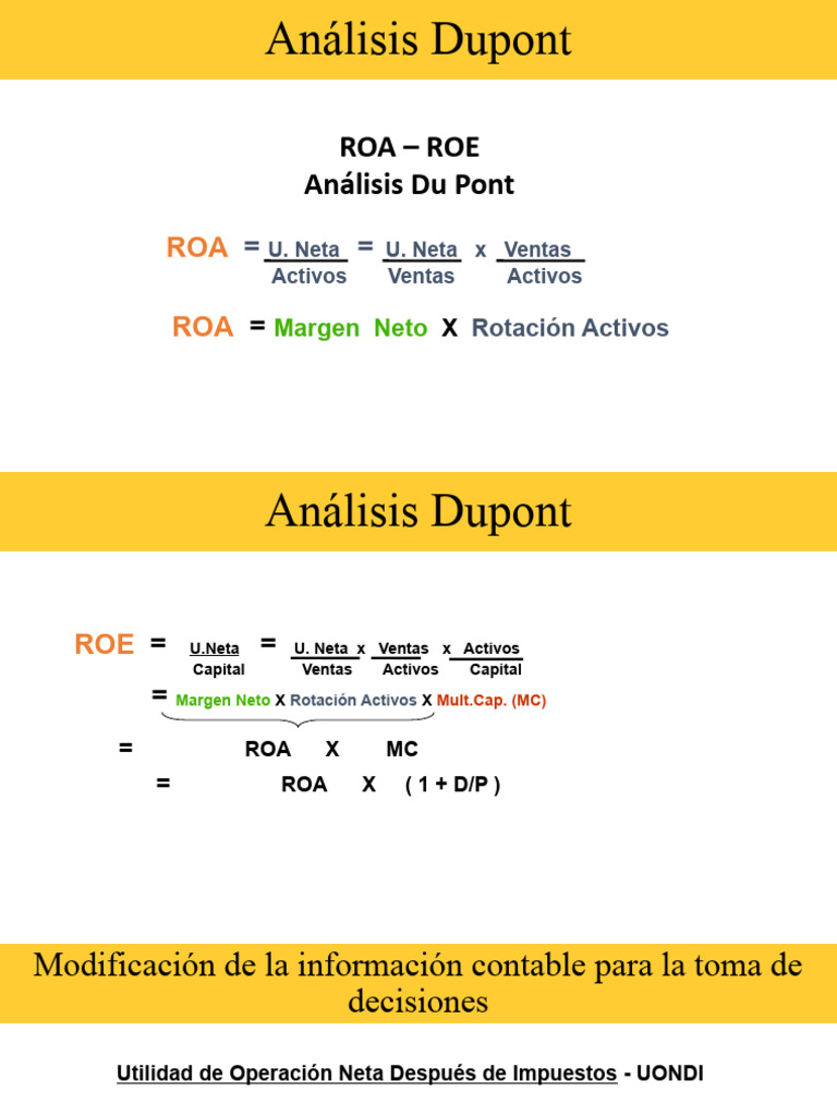 Analisis Dupont y Otros Indicadores | PDF | Contabilidad | Economias