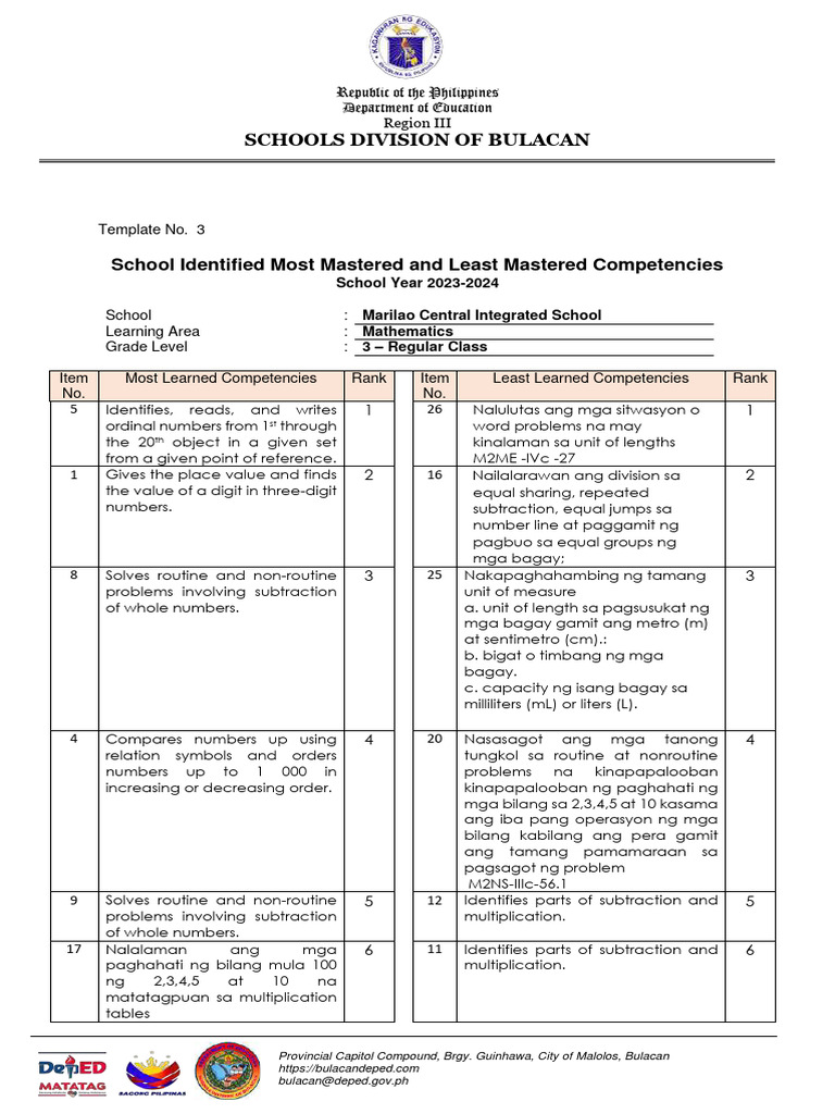 Template 3- MATH 3-REGULAR-DIAGNOSTIC | PDF | Elementary Mathematics | Arithmetic