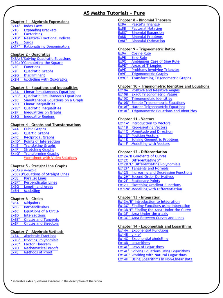 AS Maths Tutorial - Pure (Linked To Textbook) | Download Free PDF | Trigonometric Functions ...