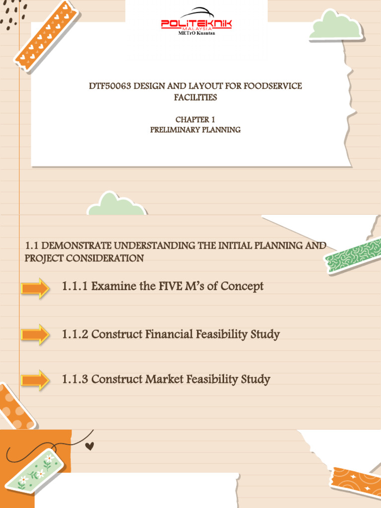 Chapter 1 | PDF | Feasibility Study | Foodservice