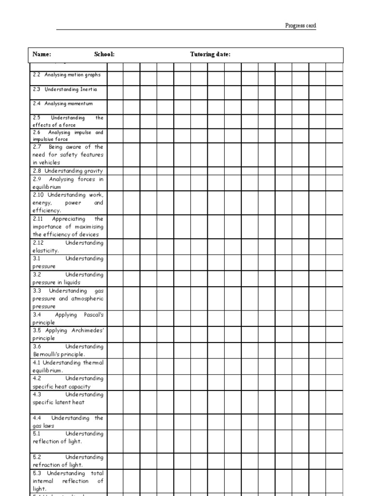 Physics Concepts Progress Card | PDF | Technology & Engineering