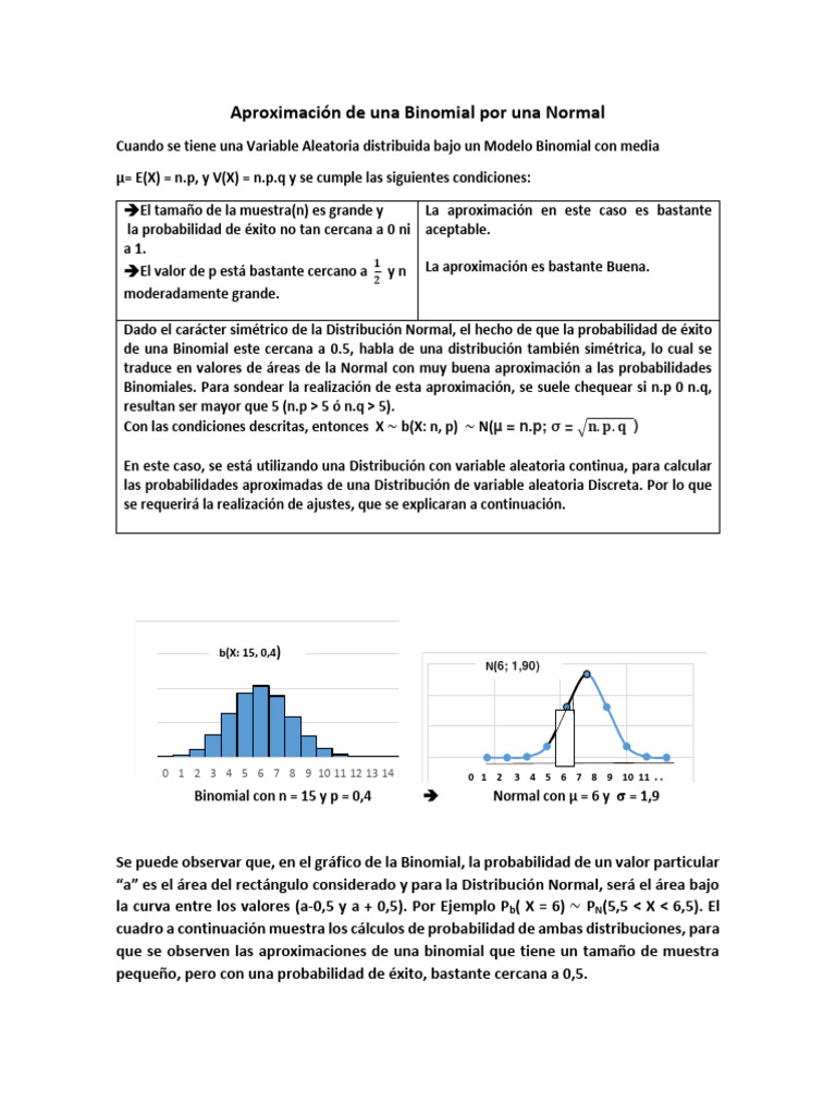 I - 2023 Ev4 Aproximacion de Binomial A Normal Aula | PDF ...