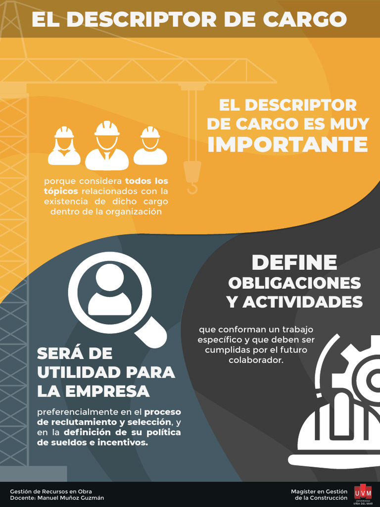 El Descriptor de Cargos | PDF | Business | Reclutamiento