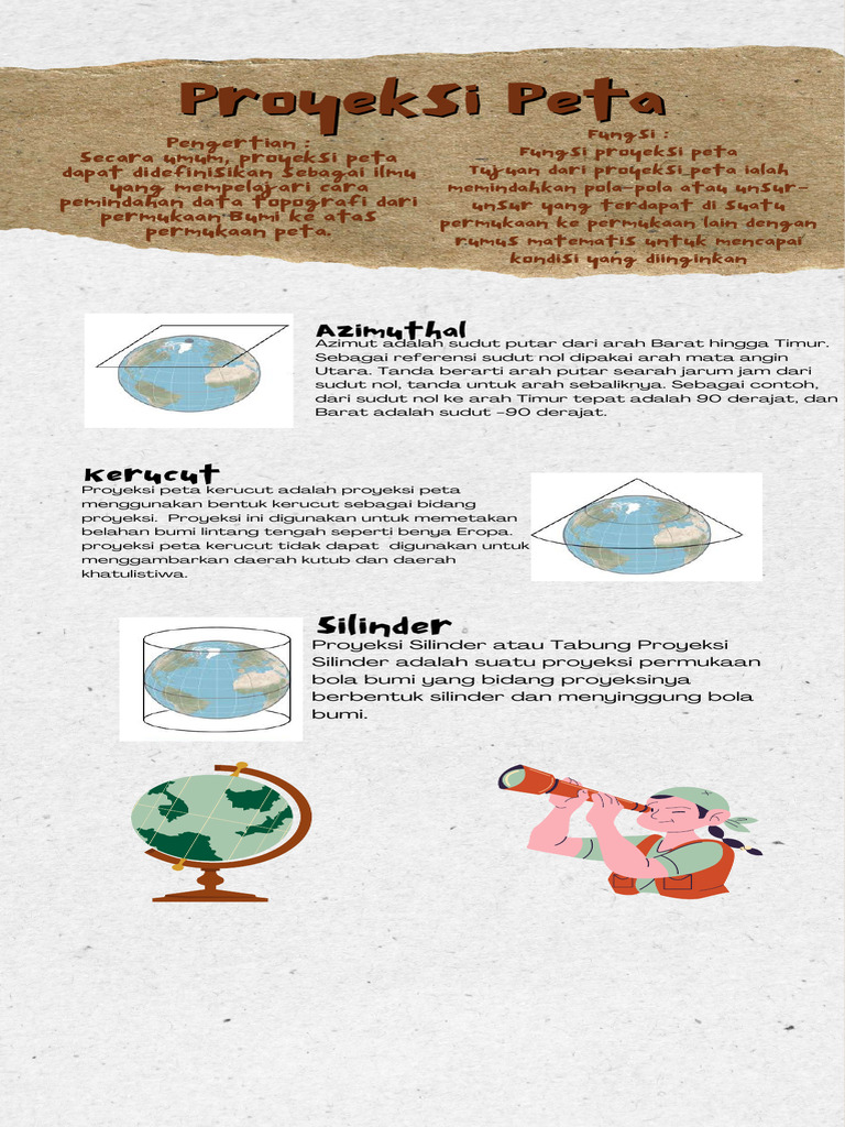 Brown Vintage Geography Infographic | PDF