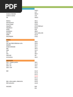 Kamus Coding BPJS Bedah Vaskular Dan Endovaskular REV 21-02-23 | PDF