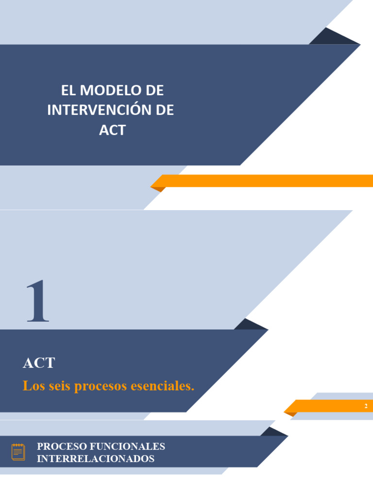 6 Procesos Esenciales de ACT | PDF | Pensamiento | Las emociones