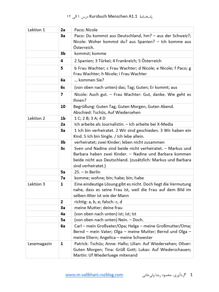 Menschen A1.1 Kursbuch - Lösungsschlüssel | PDF